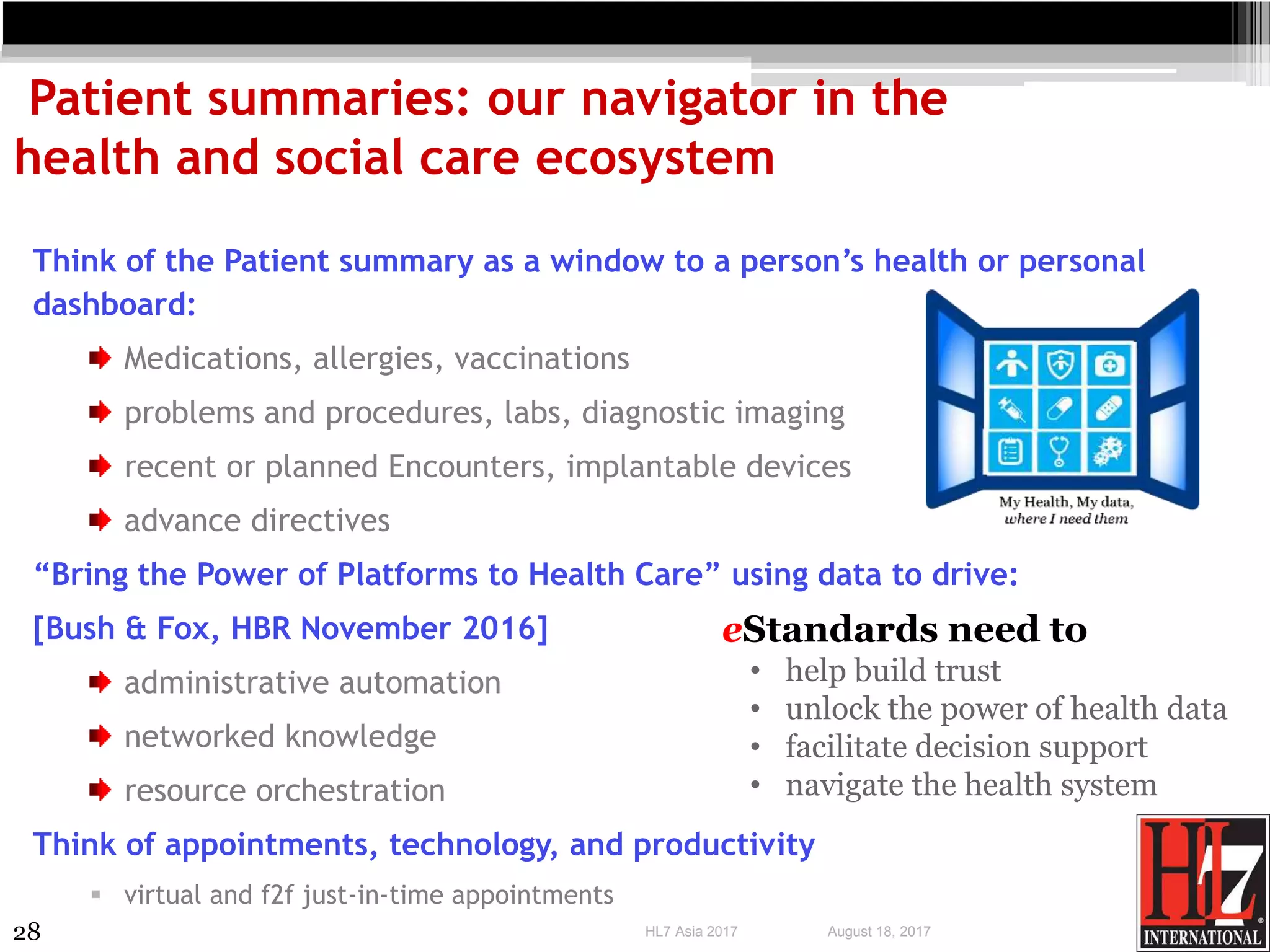 International Patient Summary Workshop | PPT