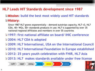 International Patient Summary Workshop | PPT | Free Download