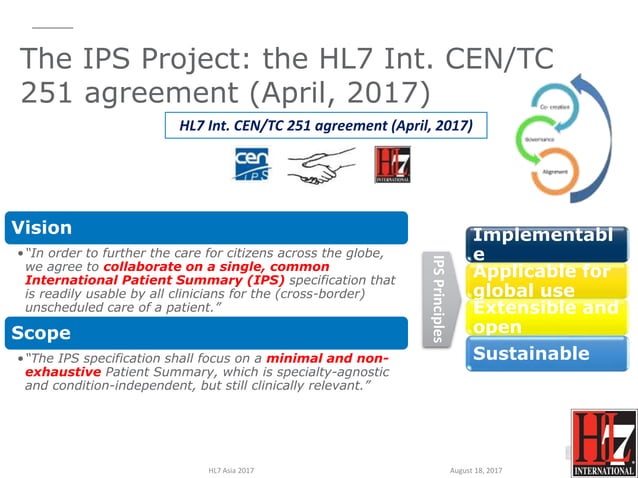 International Patient Summary Workshop | PPT