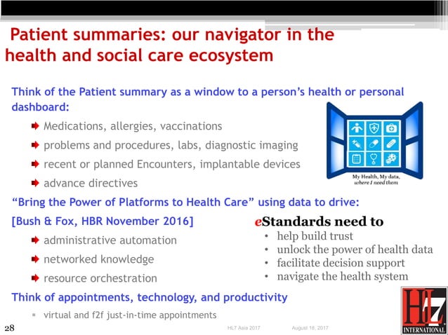 International Patient Summary Workshop | PPT