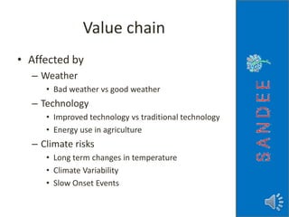 integrating climate risks in agricultural value chains enamul haque | PPSX