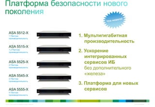 Cisco IPS 4300 | PPT