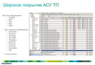 Cisco IPS 4300 | PPT