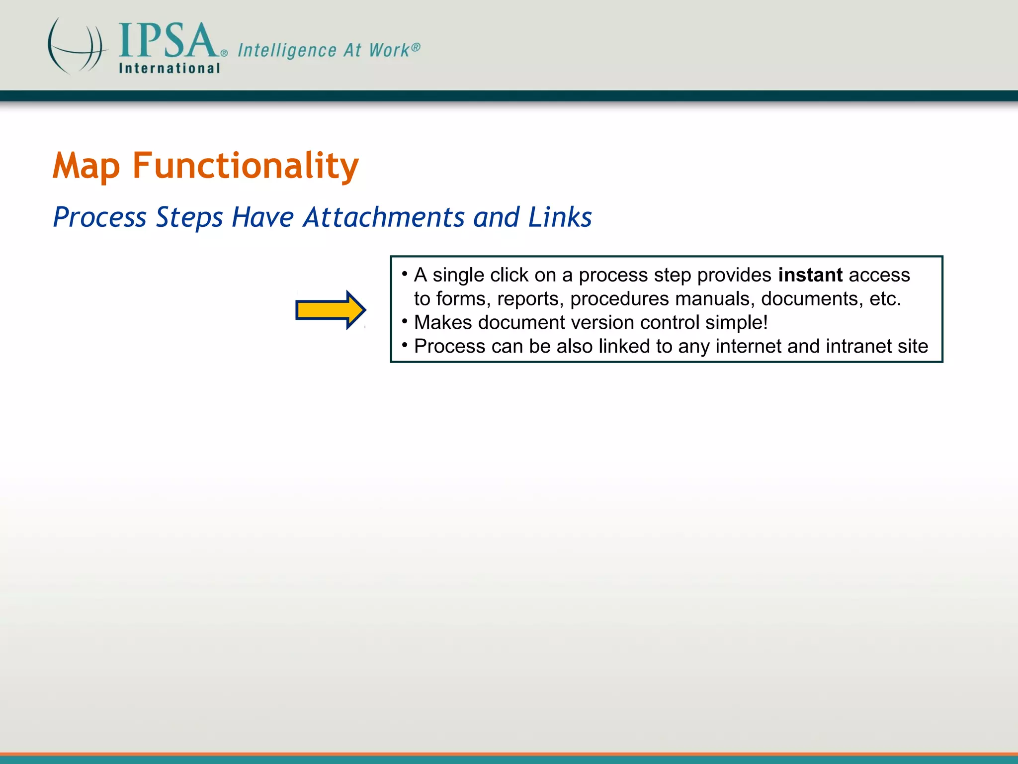 IPSA Mapping Software CoolMaps® | PPT
