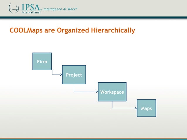 IPSA Mapping Software CoolMaps® | PPT