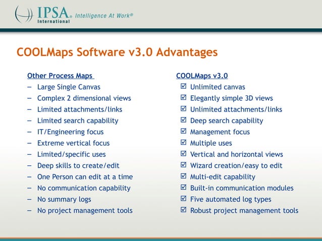 IPSA Mapping Software CoolMaps® | PPT