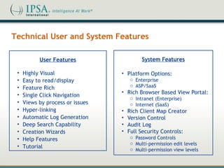 IPSA Mapping Software CoolMaps® | PPT