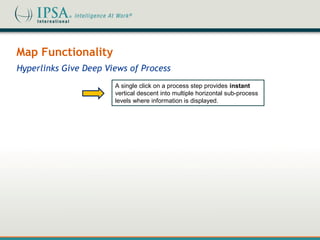 IPSA Mapping Software CoolMaps® | PPT