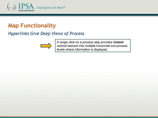 IPSA Mapping Software CoolMaps® | PPT