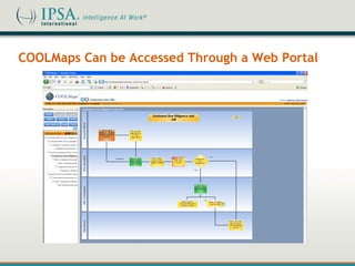 IPSA Mapping Software CoolMaps® | PPT
