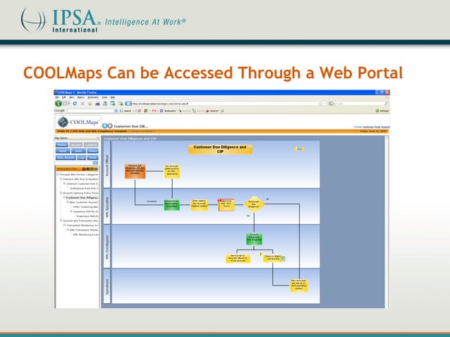 IPSA Mapping Software CoolMaps® | PPT
