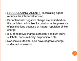 Formulation and manufacturing of suspensions | PPTX