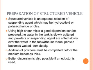 Formulation and manufacturing of suspensions | PPTX