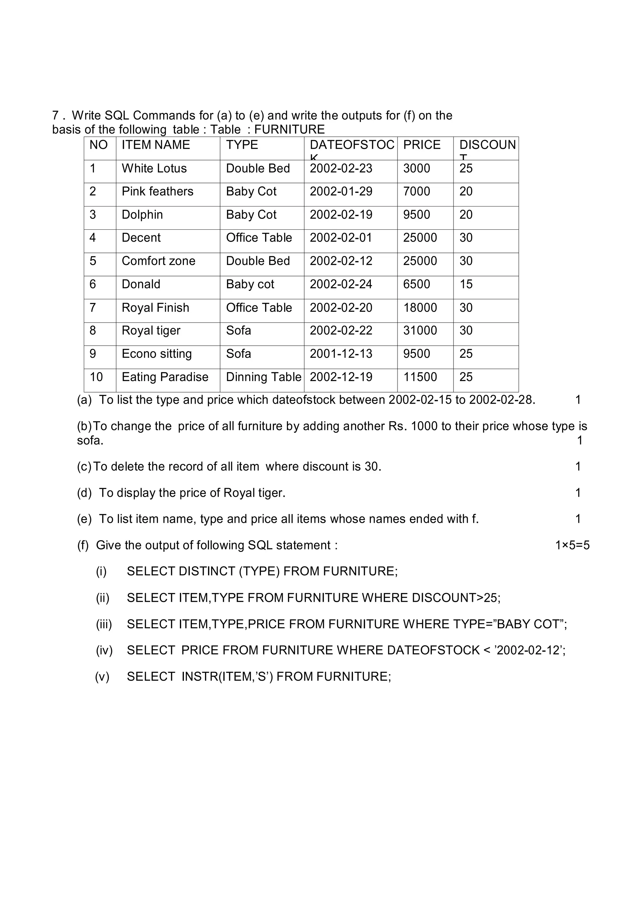 Ip Sample Paper 2 Class Xi Pdf 