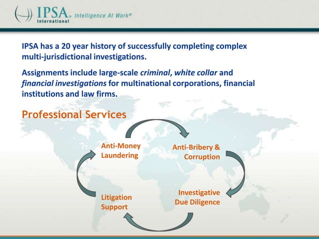 IPSA Overview | PPT