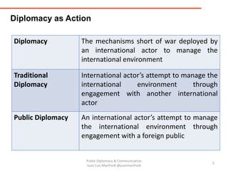 Public Diplomacy: International Communication as Strategy | PDF