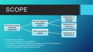 Article Summary: IPSAS: Conceptual & Institutional Issues by James L ...