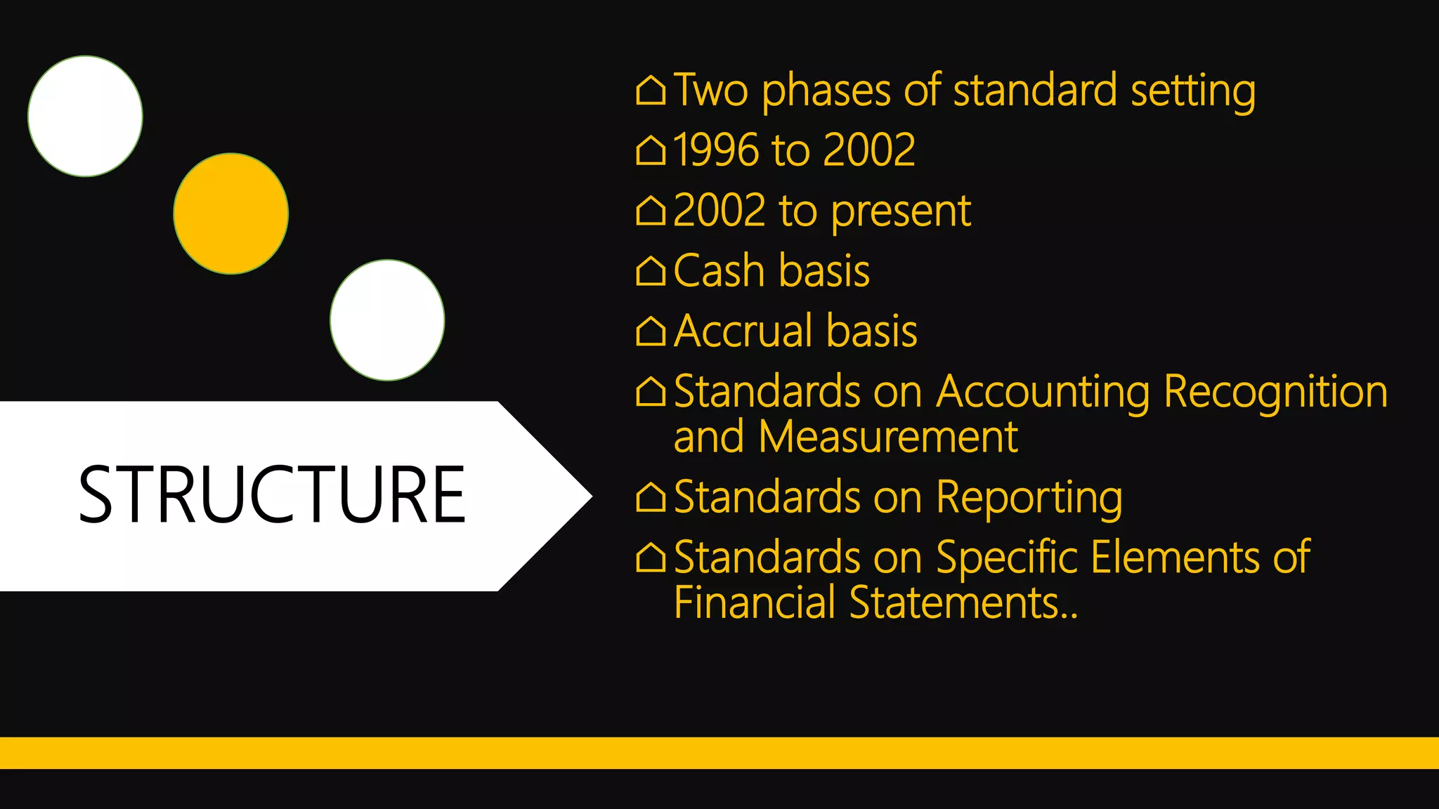 presentation on INTERNATIONAL PUBLIC-SECTOR ACCOUNTING STANDARDS (IPSAS ...