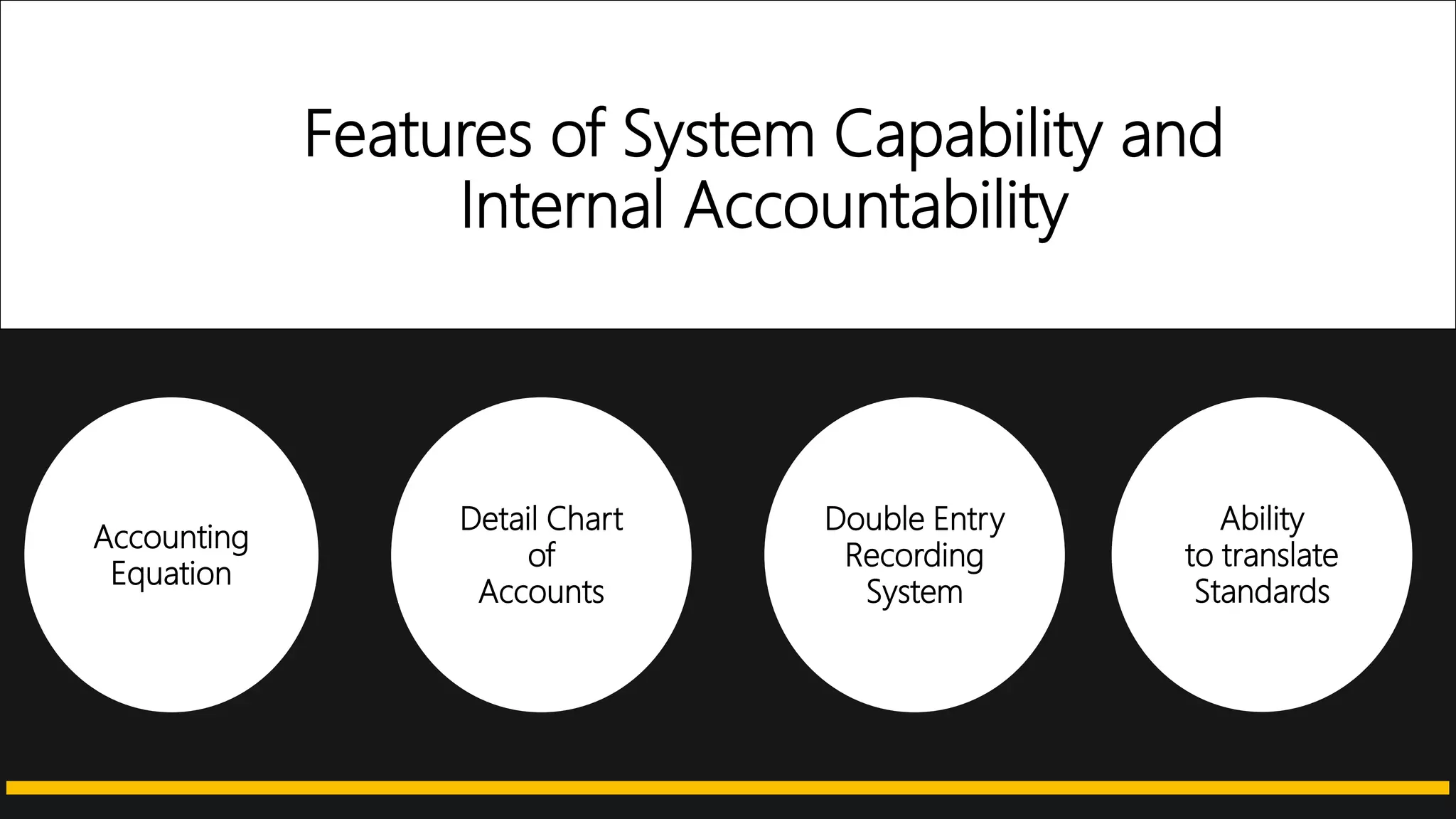 presentation on INTERNATIONAL PUBLIC-SECTOR ACCOUNTING STANDARDS (IPSAS ... presentation on INTERNATIONAL PUBLIC-SECTOR ACCOUNTING STANDARDS (IPSAS ...