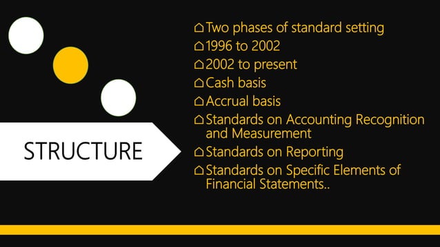 presentation on INTERNATIONAL PUBLIC-SECTOR ACCOUNTING STANDARDS (IPSAS ... presentation on INTERNATIONAL PUBLIC-SECTOR ACCOUNTING STANDARDS (IPSAS ...