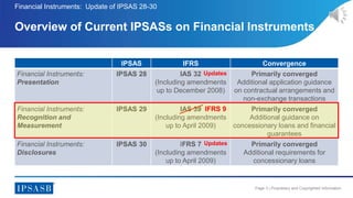 Financial Instruments Education Session Part A | PPTX