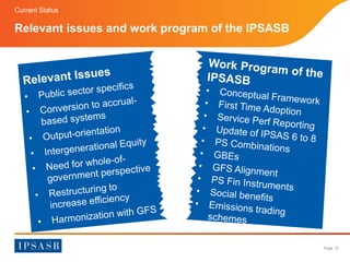 IPSAS Implementation | PPTX