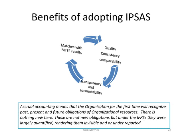 Ipsas training part i overview | PPTX | Business Accounting & Finance ...
