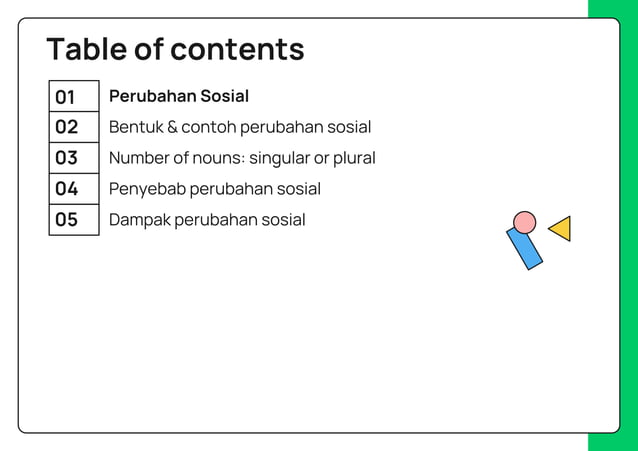 IPS Bab 1_Jenis-Jenis Perubahan Sosial.pptx