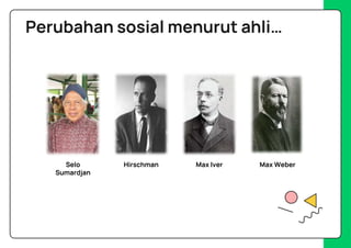 IPS Bab 1_Jenis-Jenis Perubahan Sosial.pptx