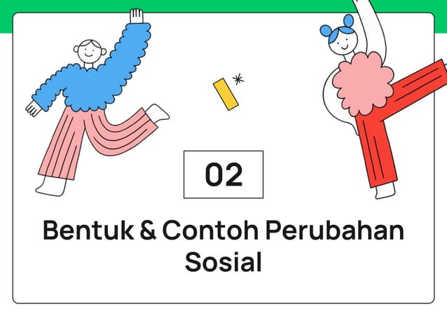 IPS Bab 1_Jenis-Jenis Perubahan Sosial.pptx