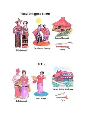 Ips baju, rumah,dll tradisional di nusa tenggara | PDF