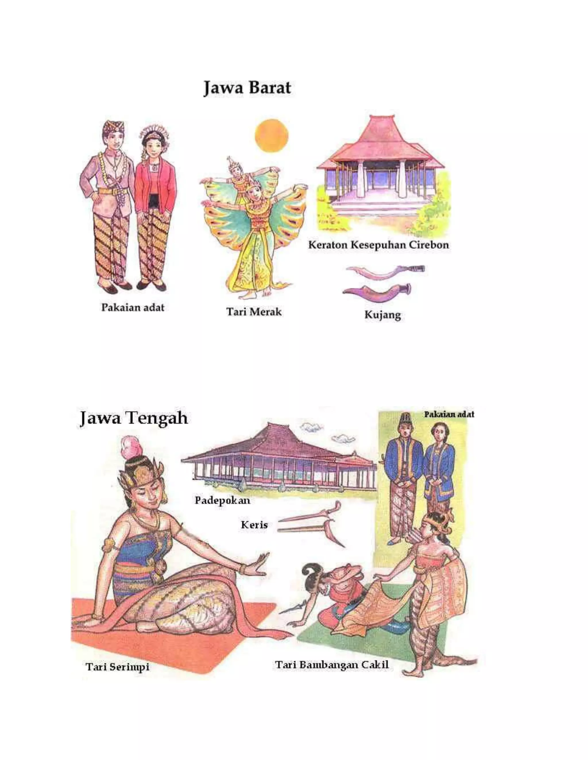 Ips baju, rumah,dll tradisional di p.jawa