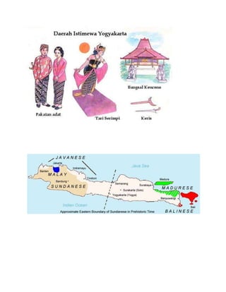 Ips baju, rumah,dll tradisional di p.jawa