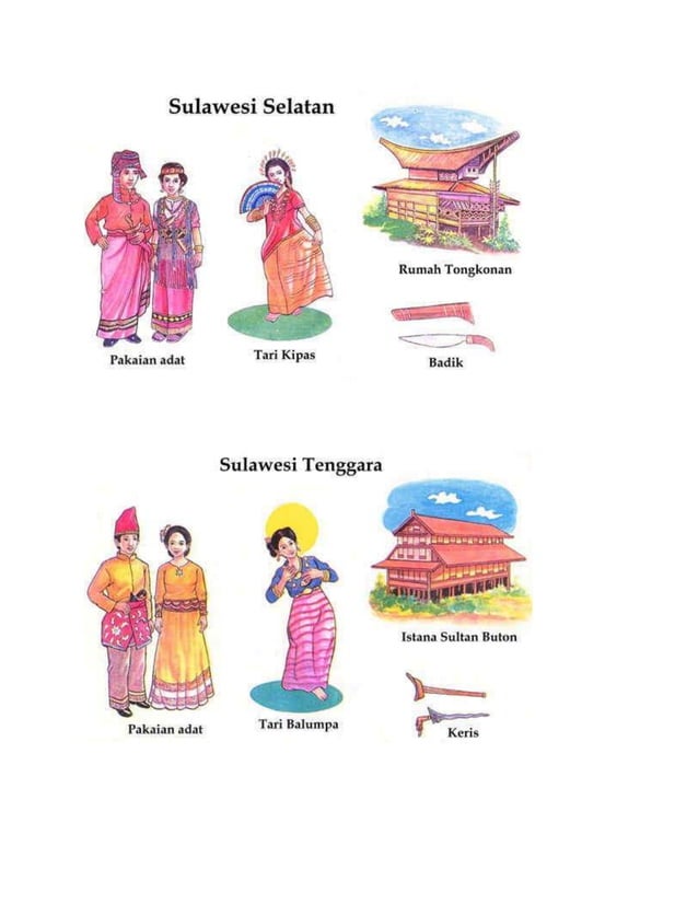 Ips baju, rumah,dll tradisional di sulawesi | DOCX