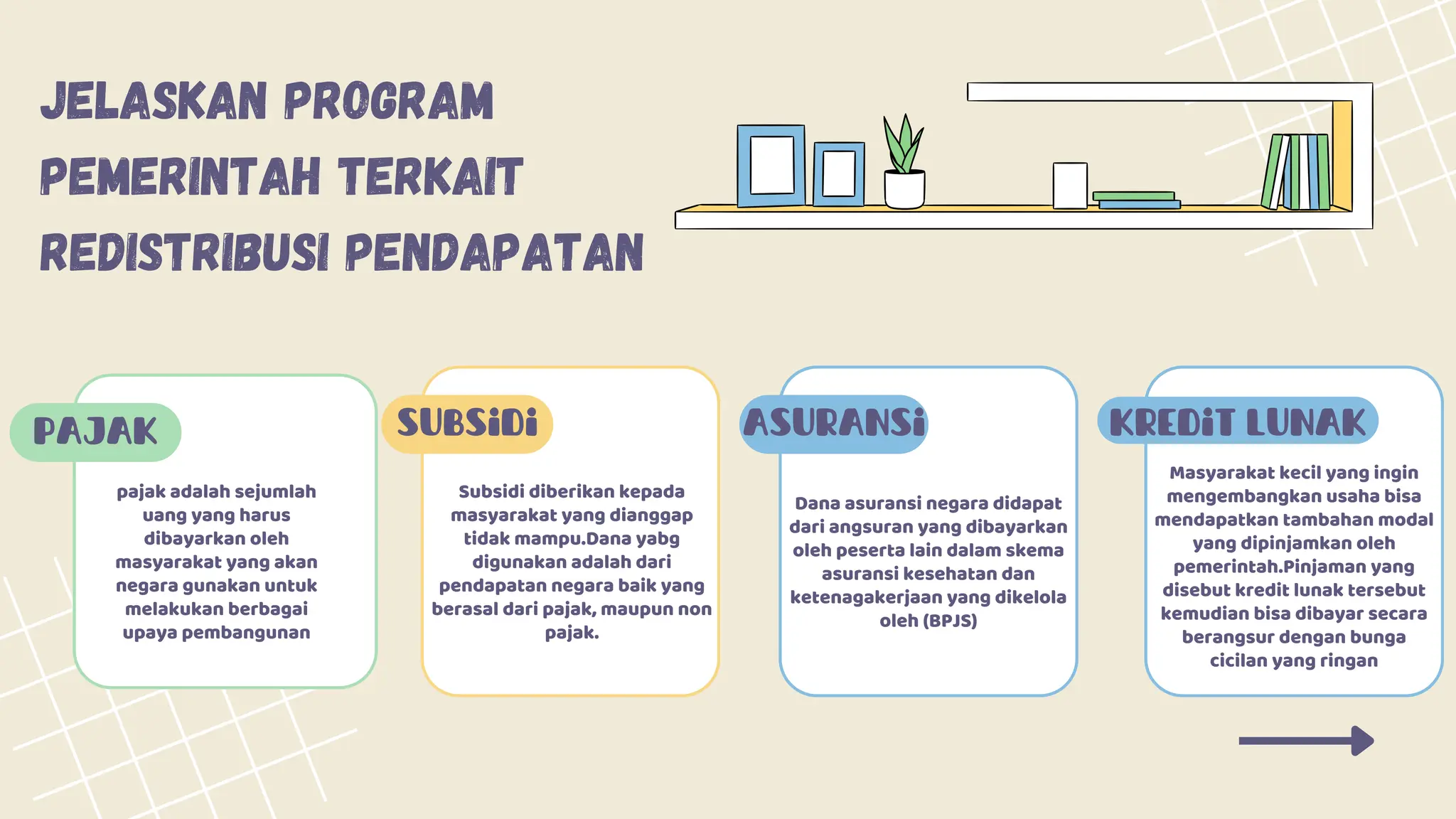 PDB. Pengertian PDB, Program Pemerintah Terkait Redistribusi Pendapatan ...