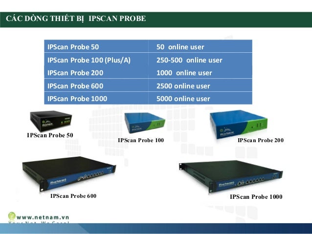 Ipscan
