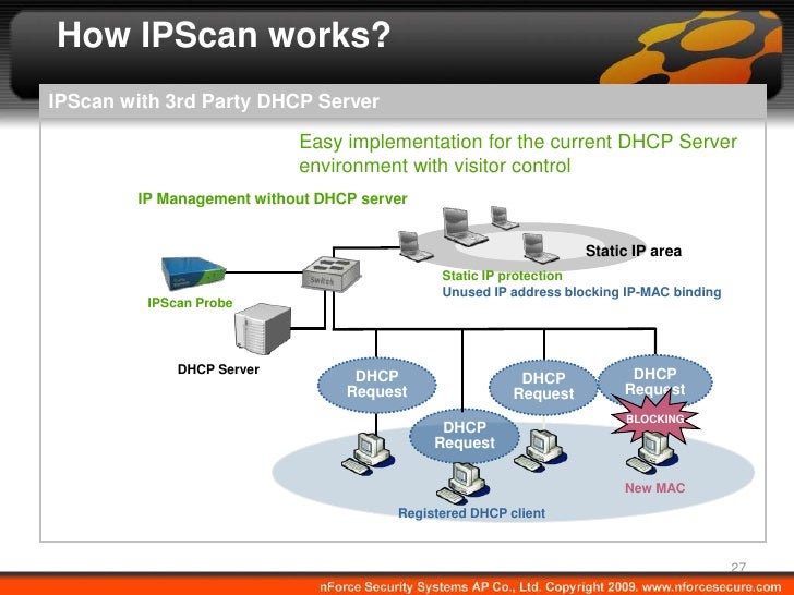 Ip scan 2010