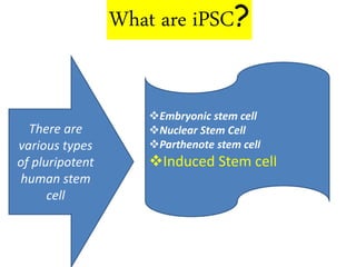 INDUCED PLURIPOTENT STEM CELL AND GENOME ENGINEERING | PPTX