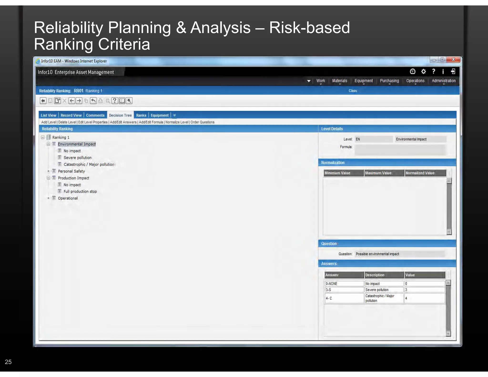 Ipscf2011 I K Price Infor10 Ea Mv10 1 Roadmap | PDF