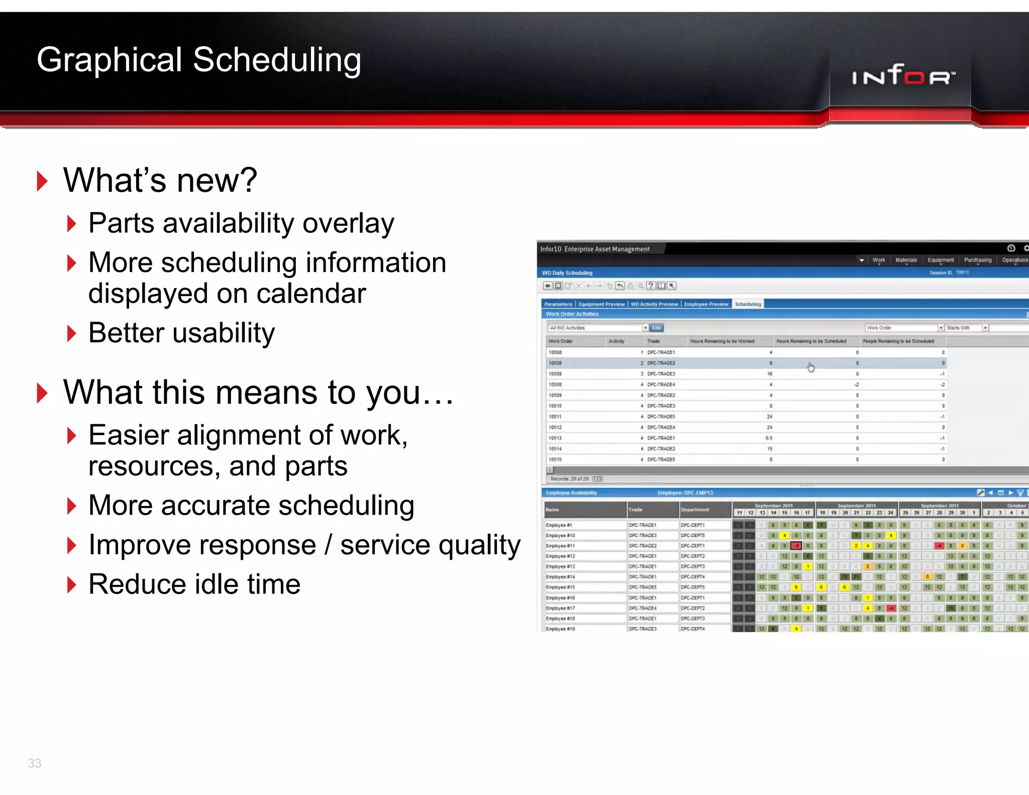 Ipscf2011 I K Price Infor10 Ea Mv10 1 Roadmap | PDF