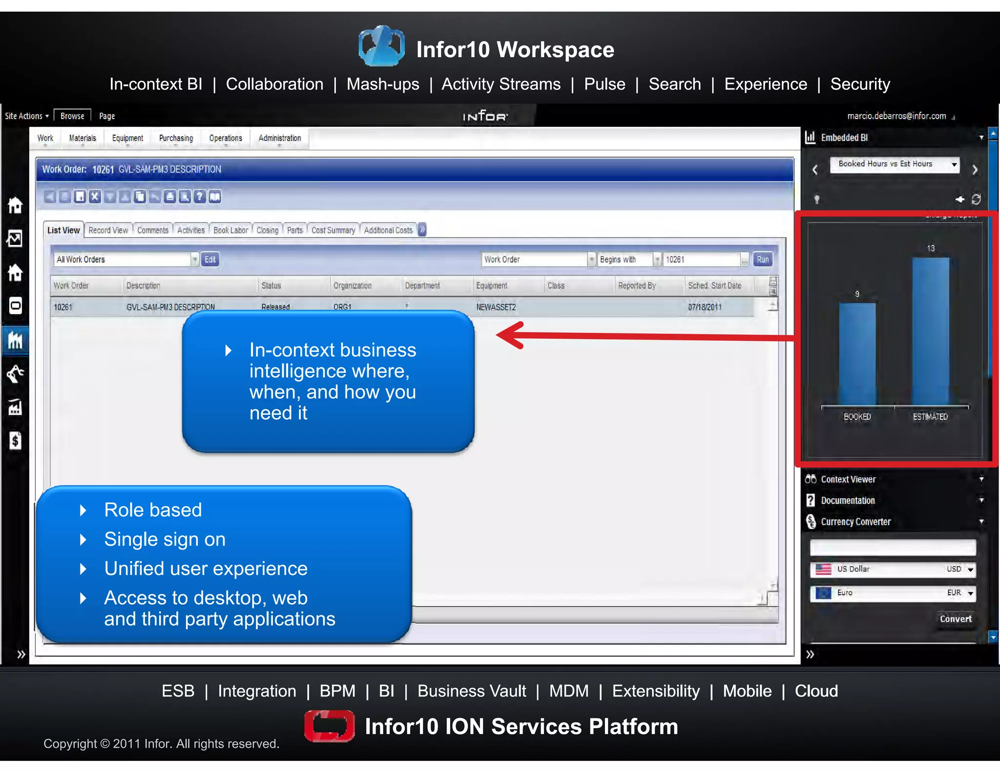 Ipscf2011 I K Price Infor10 Ea Mv10 1 Roadmap | PDF