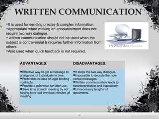 Conveying verbal messages | PPT