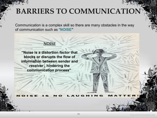 Conveying verbal messages | PPT