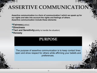 Conveying verbal messages | PPT