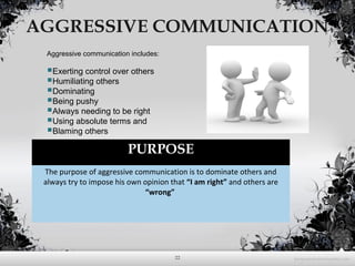 Conveying verbal messages | PPT