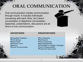 Conveying Verbal Messages | PPT