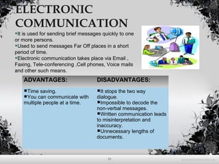 Conveying Verbal Messages | PPT