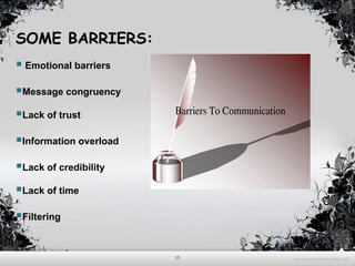 Conveying Verbal Messages | PPT