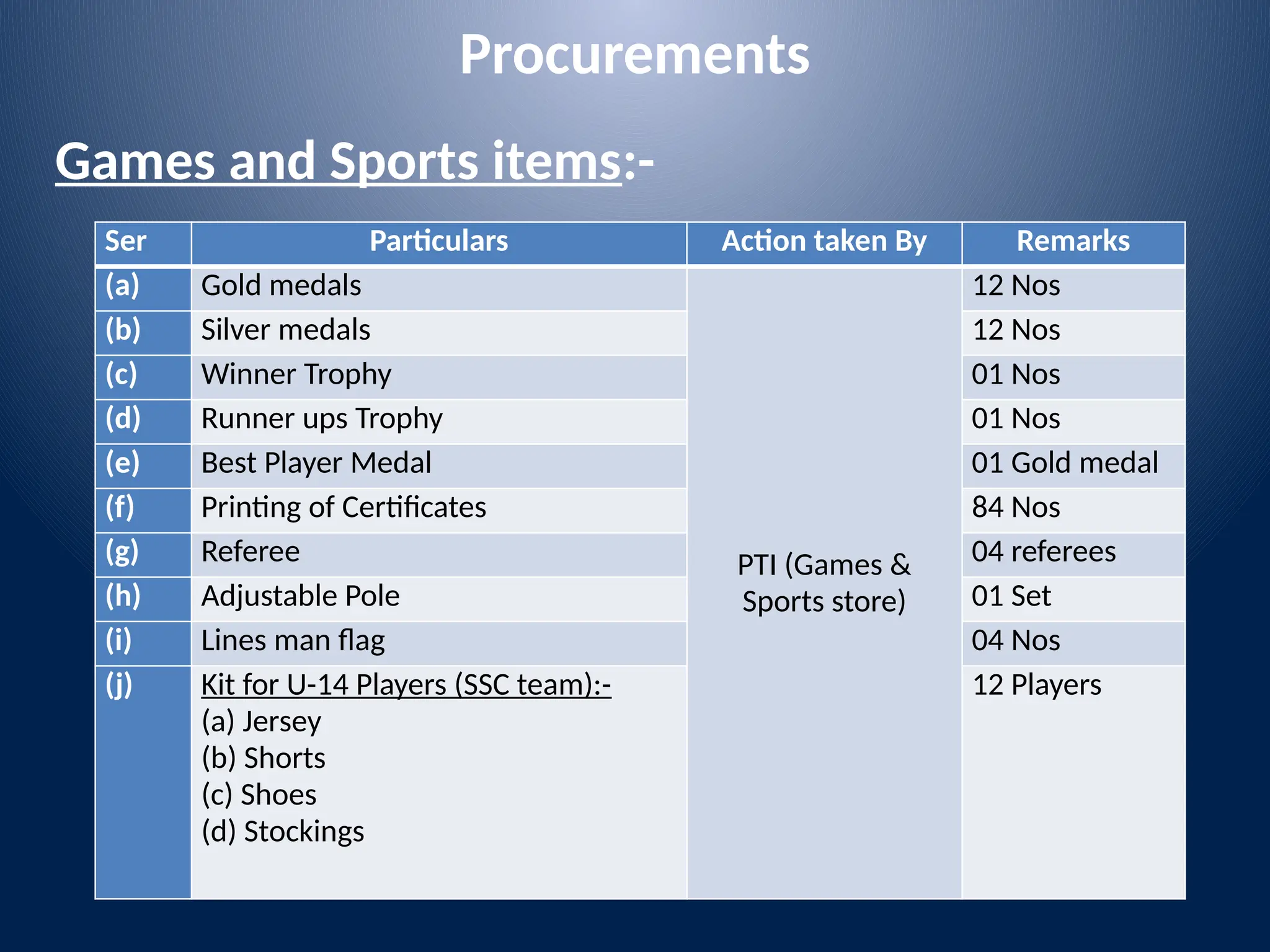 IPSC Volleyball U-14 Boys Tournament 2024-25 Presentation.pptx