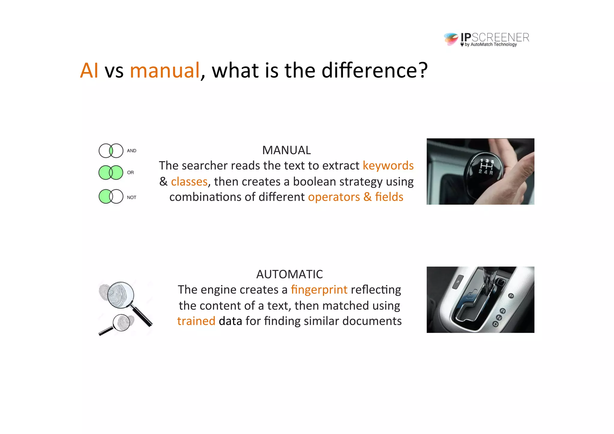 AI-SDV 2020: IPscreener | PPT
